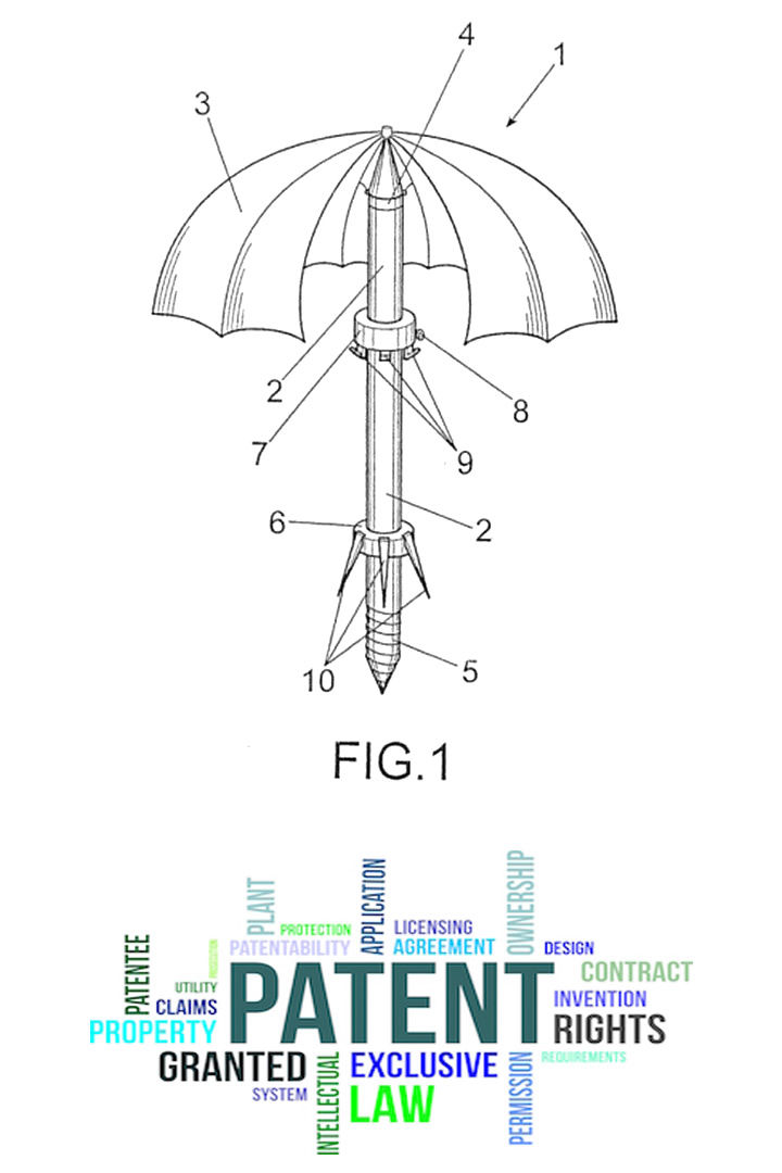 Patents, Utility Models & Industrial Designs